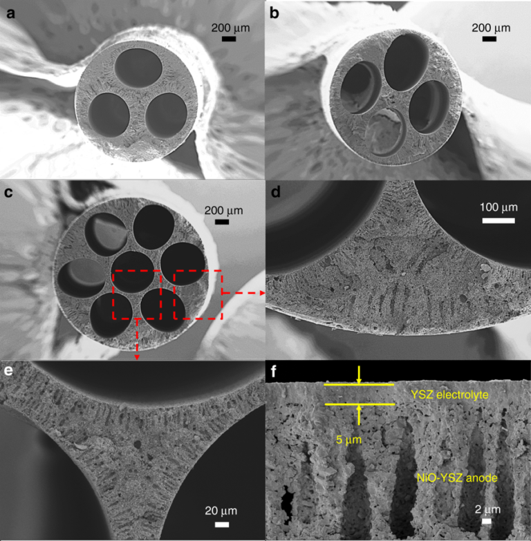 Our paper on the first X-ray diffraction tomography experiment of real ...